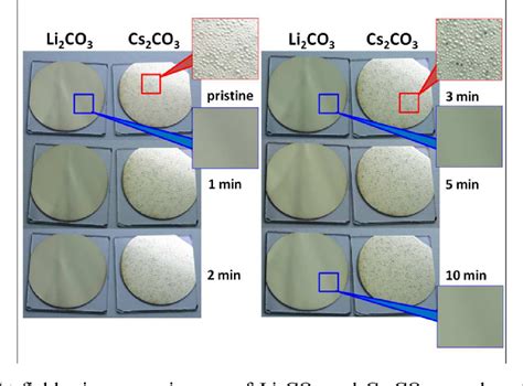 Figure 1 From Using Lithium Carbonate Based Electron Injection