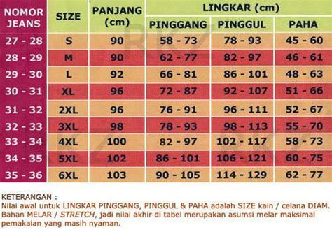 Ukuran Pinggang 32 Berapa Cm Ujian