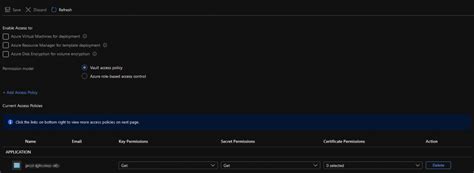 Securing Your Connection Strings With Key Vault Rock Paper Sitecore