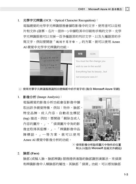 體貼初學者學習azure ai服務的流程