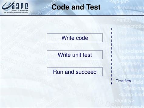PPT Unit Tests PowerPoint Presentation Free Download ID