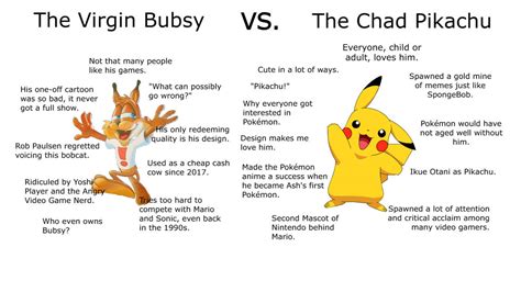 The Virgin Bubsy Vs The Chad Pikachu By Bricegum138 On Deviantart
