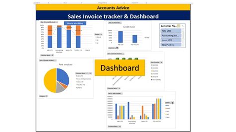 Credit Period Tracker Credit Note Tracker Excel Sales Invoicing