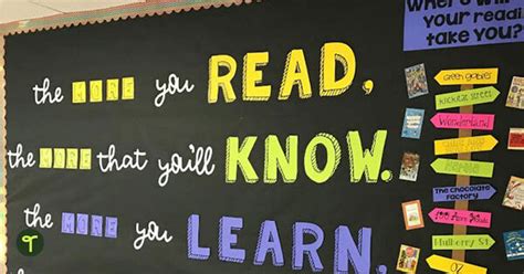24 Simple Ideas For Classroom Wall Displays Teachers And Students