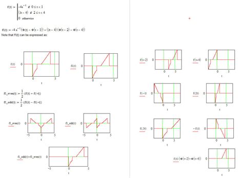 Mathcad Examples And Worksheets
