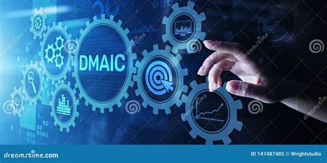 DMAIC Definen Medida Para Analizar Para Mejorar La Optimizaci N De