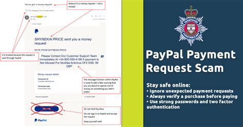 Beware Paypal Money Request Scam Is Back