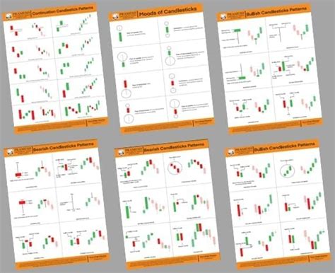 indian fancy pramesh trading secrets charts 6 candlestick chart patterns desertcart india