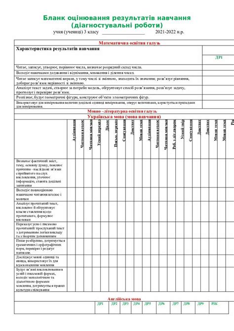 Бланк оцінювання результатів навчання діагностувальні роботи 3 клас Інші методичні матеріали