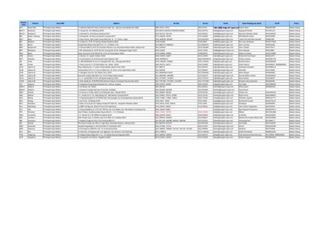 Aam Jaringan Distributor Pt Merck Tbk 2014 Aam Pdf