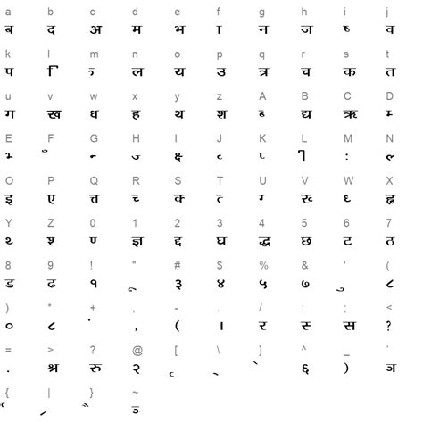 Sangita Sunil Free Download At Nepali Fonts Nepali Fonts