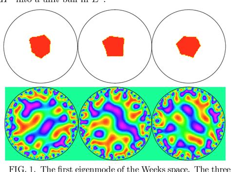 Figure 1 From A Small Universe After All Semantic Scholar