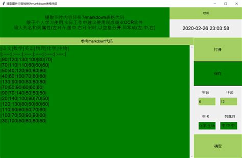 python提取图片内容并转换成对应表格的markdown代码 Gedanke 博客园