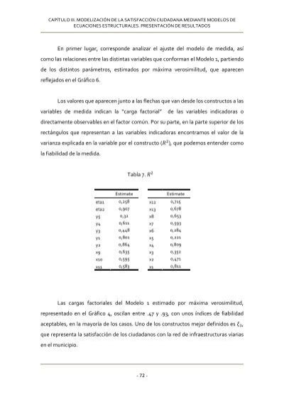CapÍtulo Iii Modelizaci