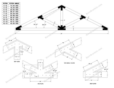 Complete Home Barn Brackets