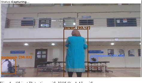 Figure 4 From Blind Assistance Object Detection With Voice Feedback Semantic Scholar