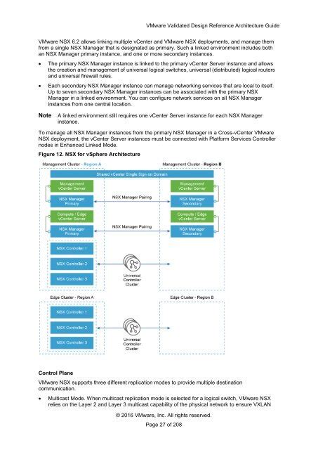 Vmware