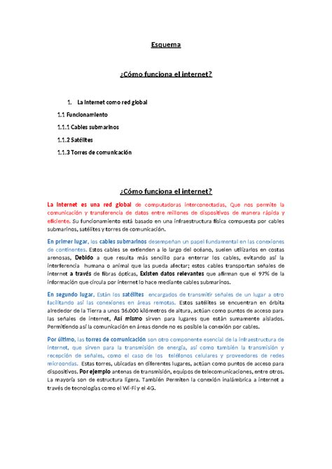 Funcionamiento De La Internet Esquema ¿cómo Funciona El Internet La