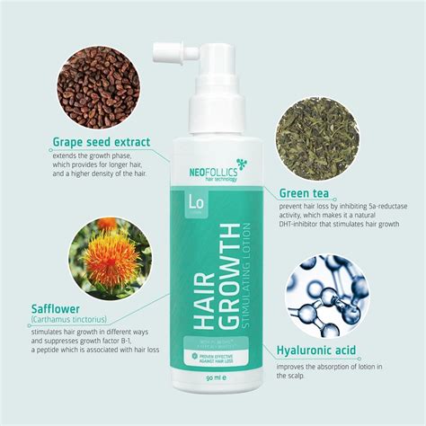 Neofollics Hair Growth Stimulating Lotion 100ml Dr Koala