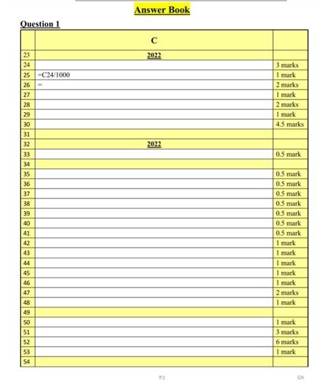Solved Question 1 40 Marks Refer To Table 1 Write The