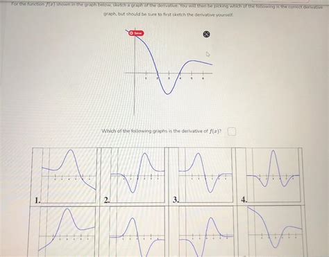 solved for the function f x shown in the graph below