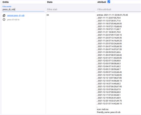 Save Sensor Data For Longterm Outside Of Ha Database Dashboards And Frontend Home Assistant