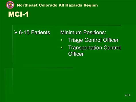 Ppt Mass Casualty Incident Plan Training Powerpoint Presentation