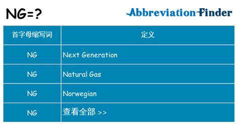 NG是什么意思 NG的全称 在线英文缩略词查询