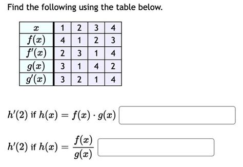 Solved Find The Following Using The Table Below H If Chegg Com