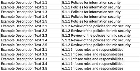 data format openpages classifier models