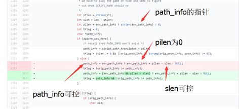 Php Fpm Remote Code Execution Vulnerability Cve 201911043 Analysis