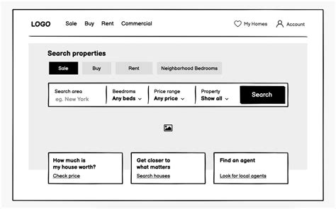 Wireframing Examples By Use Case Lesson Uxcel