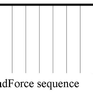 Co Linear Array Transducer Face With 3 Individual Arrays Delineated Download Scientific