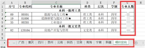 利用pythonpandas实现从一个excel表中提取列形成新表pands选取某几列作为一个新表 Csdn博客