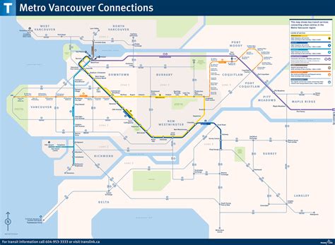 Applied Translink Vancouver