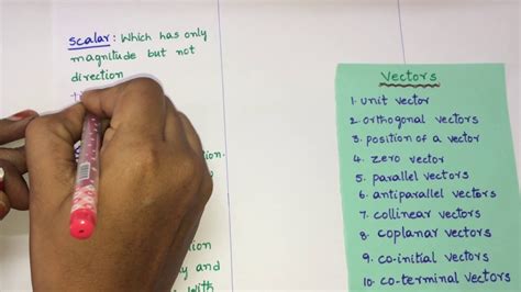 Introduction Of Vectors Part YouTube