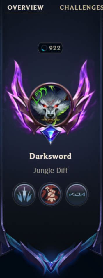 Warwick Build Guide Patch 25s13 The Ultimate Jungle Warwick Guide
