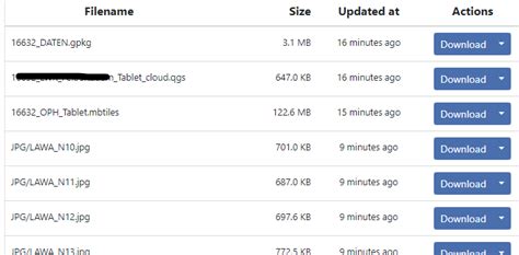 Qfieldsync 400 Beta20 Crashes When Uploading To Cloud · Issue 404 · Opengischqfieldsync · Github