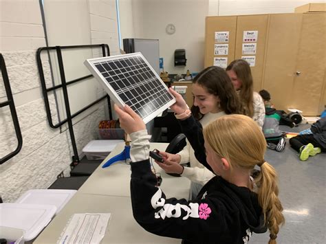 Free Environmental Classroom Presentations From Inside Education