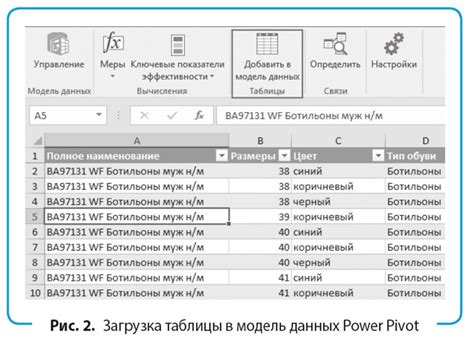 Excel Недопустимое Имя Поля Сводной Таблицы… Как упорядочить поля 📝Справочник по Excel