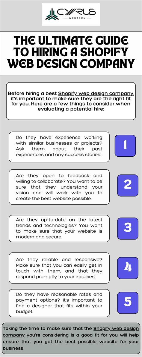 Ppt The Ultimate Guide To Hiring A Shopify Web Design Company