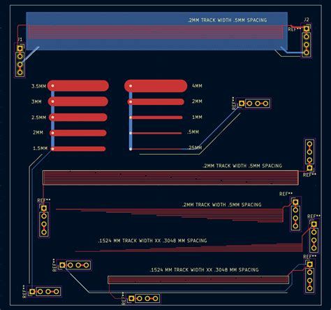 Analog Capacitive Sensing With Pcb Traces Embedded Computing Design