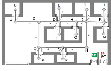 Figure 1 From Robotic Indoor Path Planning Using Dijkstras Algorithm