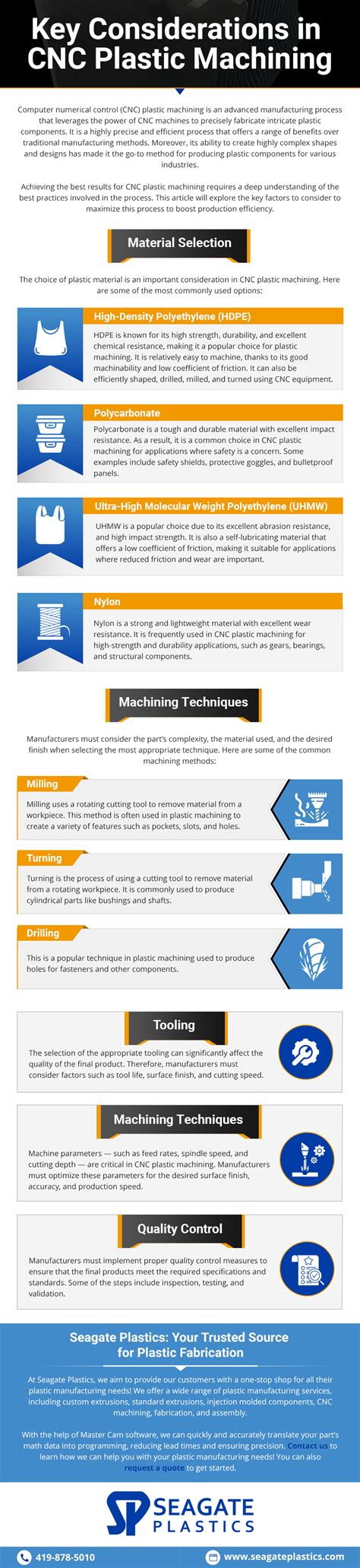 Key Considerations In Cnc Plastic Machining Seagate Plastics Company