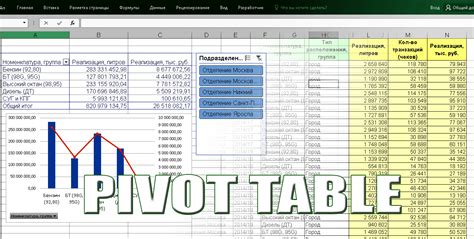 Работа со сводными таблицами в Excel Обучающий вебинар