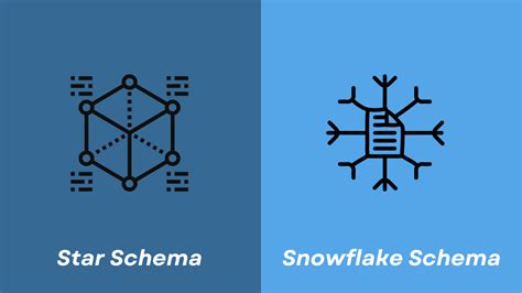 Star Vs Snowflake Schema Speed Vs Efficiency Which Data Model Wins