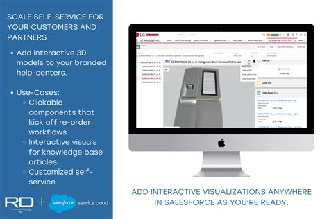 Self Service For Your Customers And Partners With Interactive