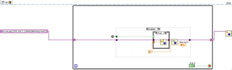 Solved Open Shared Variable Function Crashes Executable Ni Community