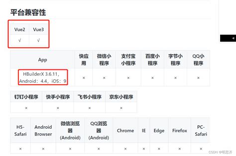 Uniapp Wifi上下班打卡uni Wifi Csdn博客