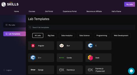 Basic Html Page Html Tutorial Tags Attributes